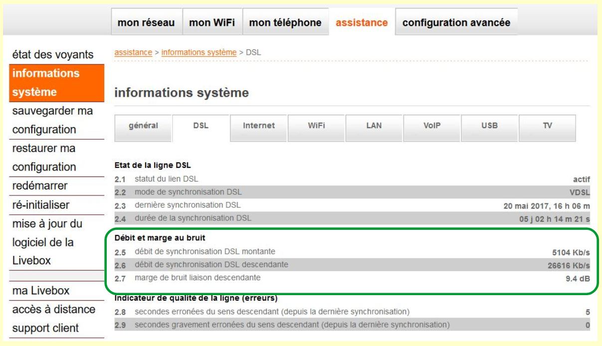 Speedtest.net et debit reel different - Communauté Orange