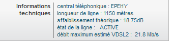 connection lente - Communauté Orange