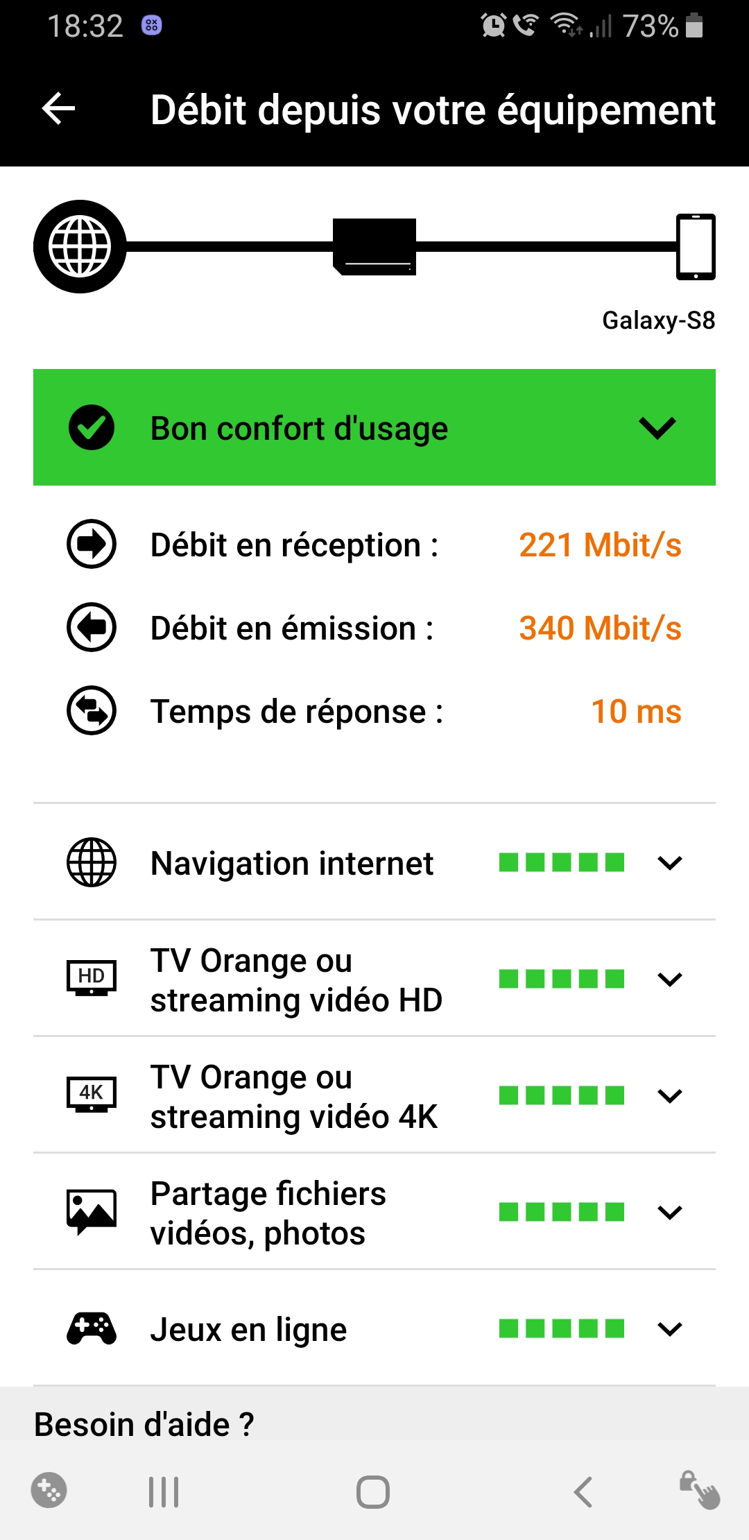 Partagez svp vos screen débit wifi Livebox 5 - Page 3 - Communauté Orange