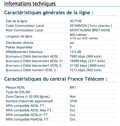 Résolu : Connexion lente depuis plusieurs jours - Communauté Orange