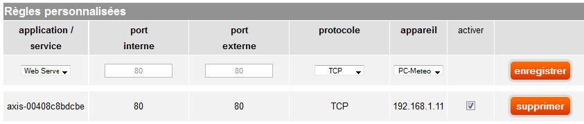 Caméra IP sur Livebox sagem 2 - Communauté Orange