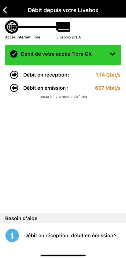 Débit livebox 5 fibre très inférieur à l'offre sou... - Communauté Orange