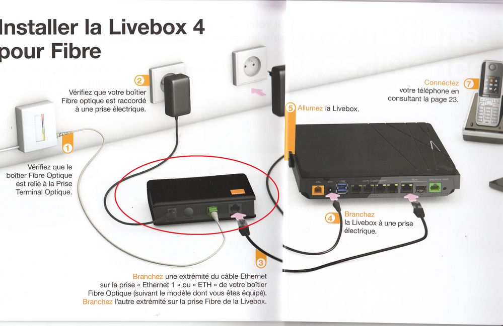Qui doit être le 1er à mon domicile La LiveBox 5 ... - Communauté Orange