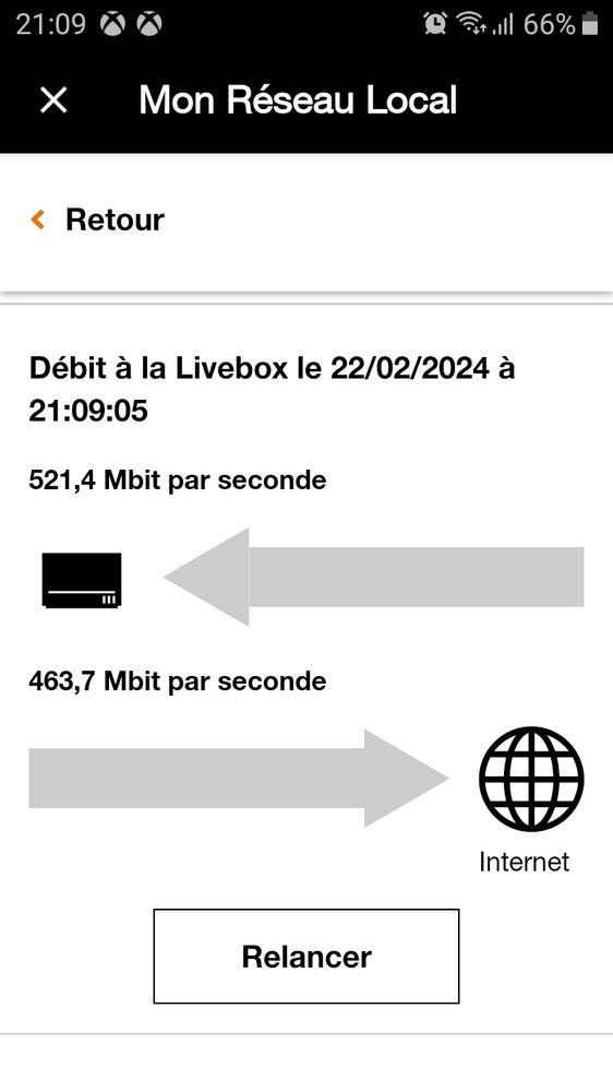 Résolu : Re: debit lent sur fibre livebox 5 - Page 2 - Communauté Orange